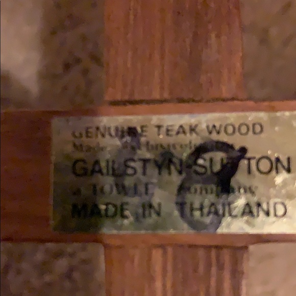 Gailstyn sutton | Accents | Mid Centurygenuine Teak Wood Plant ...